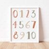 Printable Alphabet and Numbers Poster, Neutral Boho ABC Print for ...