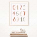 Printable Numbers Poster, Neutral Boho 0-10 123 Numbers Print for ...