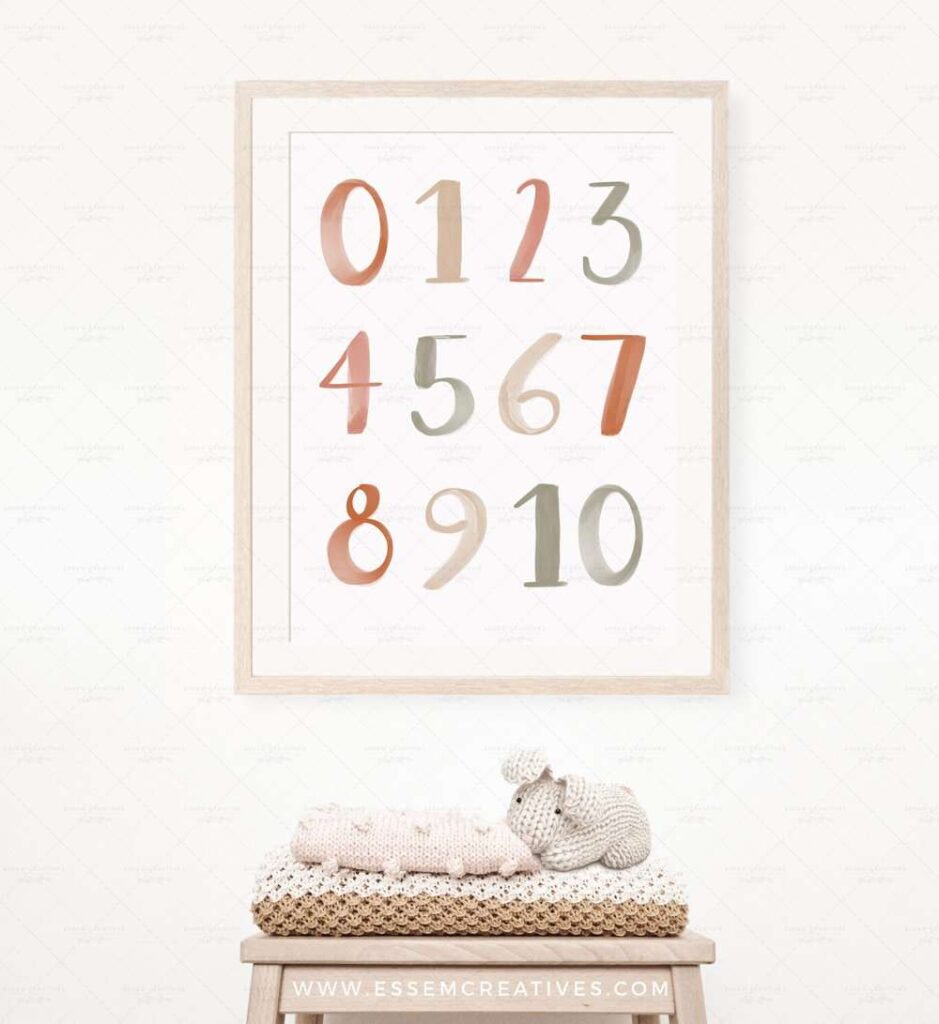Printable Numbers Poster, Neutral Boho 0-10 123 Numbers Print for ...