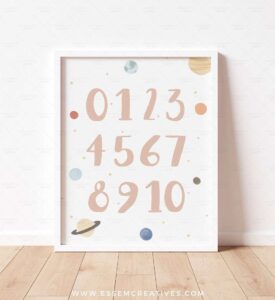 Printable Space Numbers Poster, Solar System Print, Planets Boho 123 0 ...
