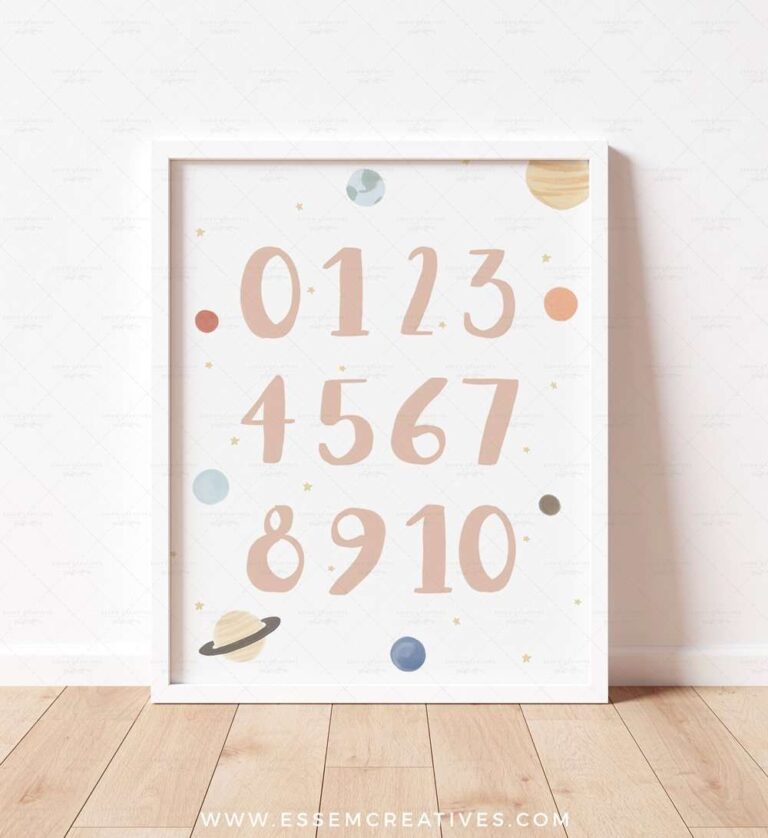 Printable Space Numbers Poster, Solar System Print, Planets Boho 123 0 ...