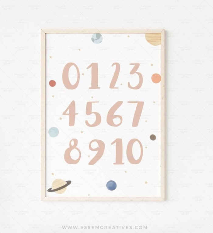 Printable Space Numbers Poster, Solar System Print, Planets Boho 123 0 ...