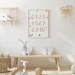 Printable Space Numbers Poster, Solar System Print, Planets Boho 123 0 ...