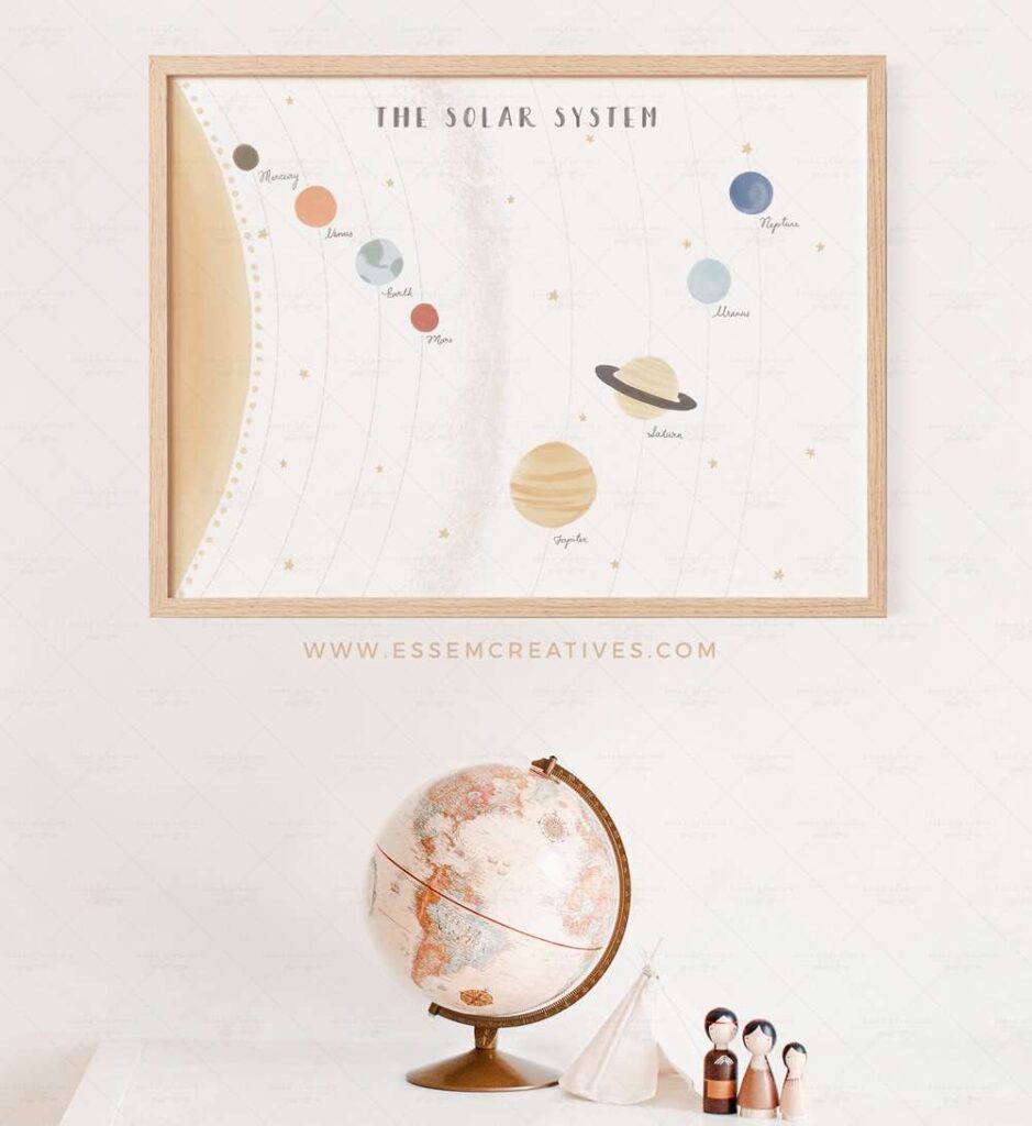 Solar System Poster, Horizontal Space Planets Print, Wall Art for Kids ...