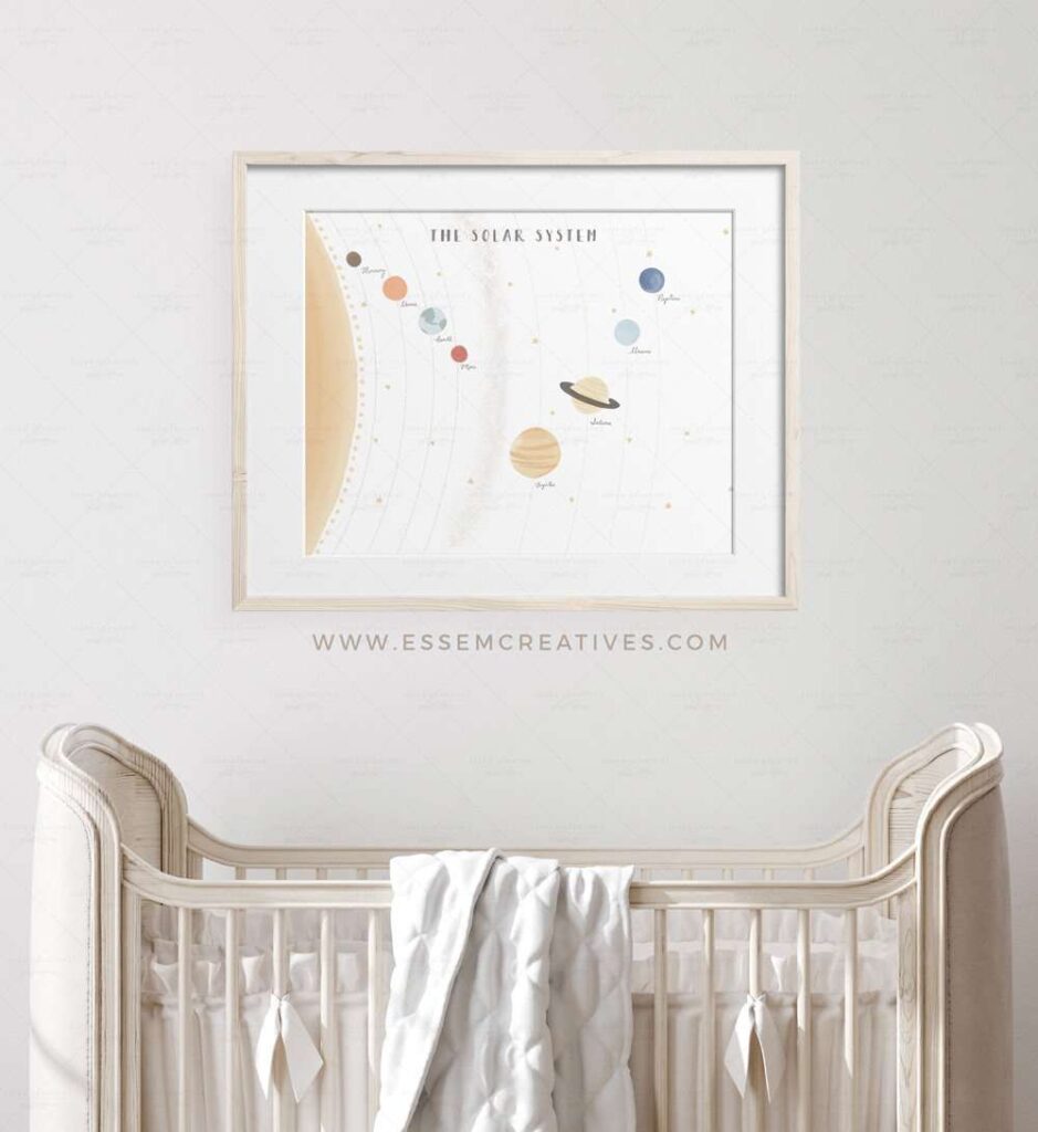 Solar System Poster, Horizontal Space Planets Print, Wall Art for Kids ...
