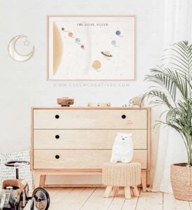 Solar System Poster, Horizontal Space Planets Print, Wall Art for Kids ...