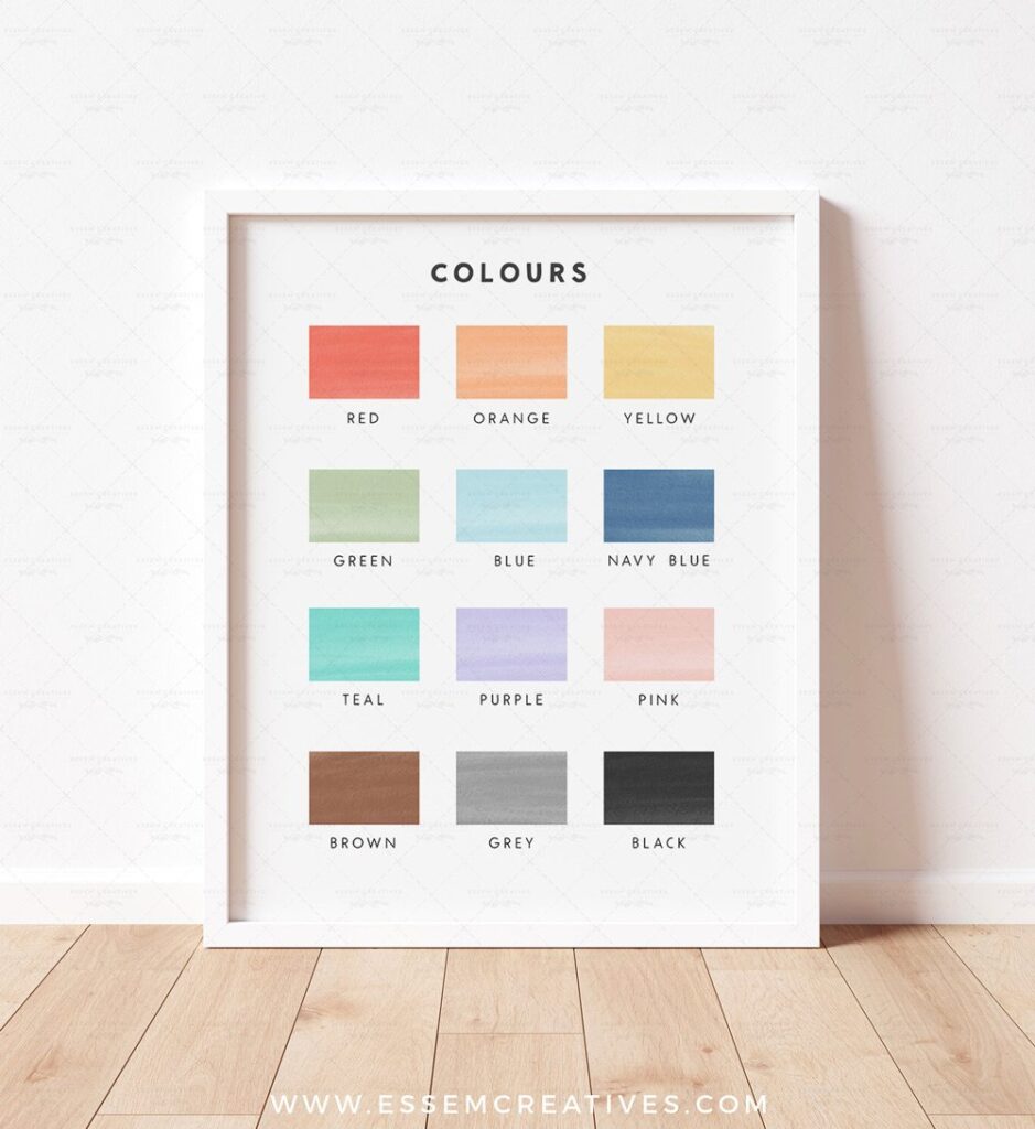 Colors Poster for Kids, Color Chart for Preschool Classroom, Colours ...