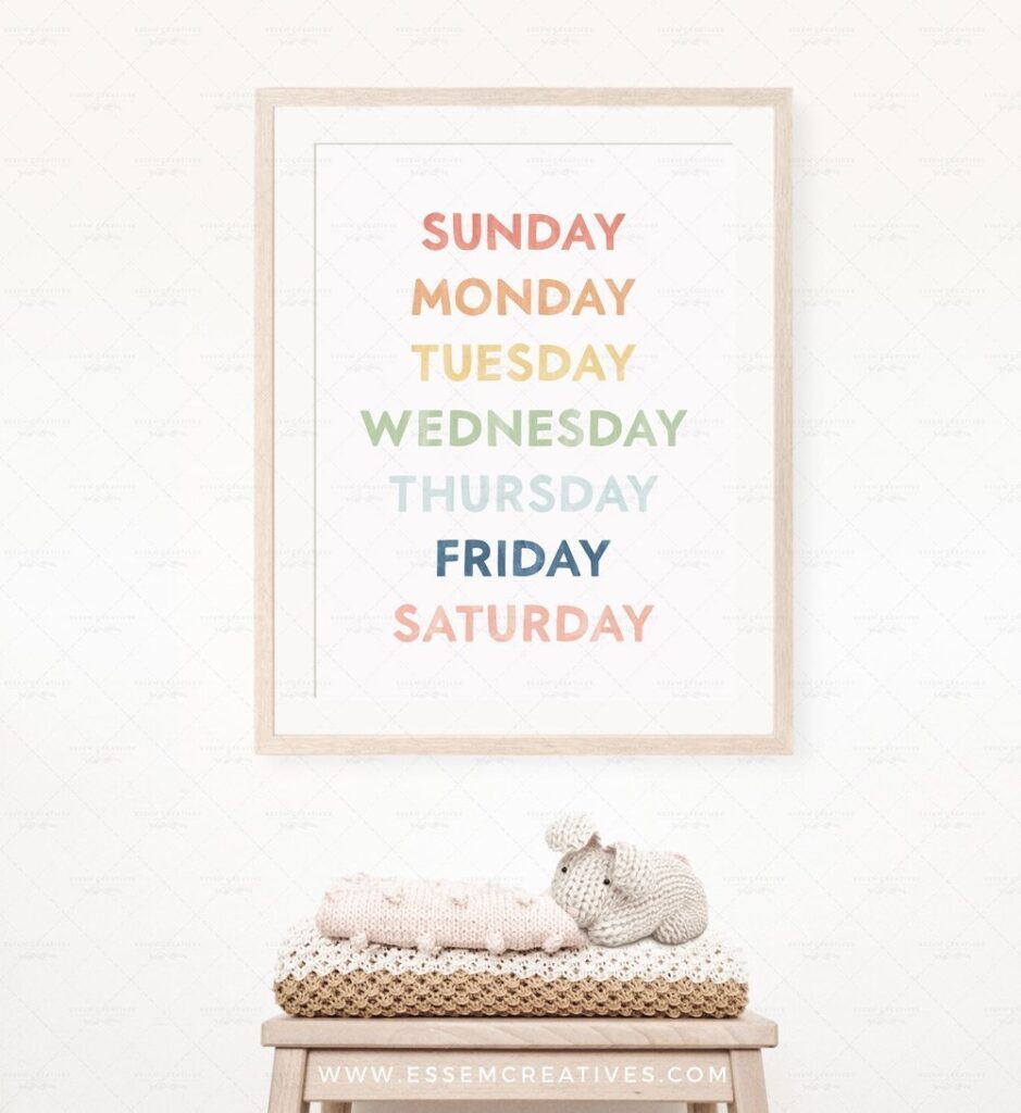 Set Of 8 Educational Posters, Rainbow Montessori Classroom Decor ...