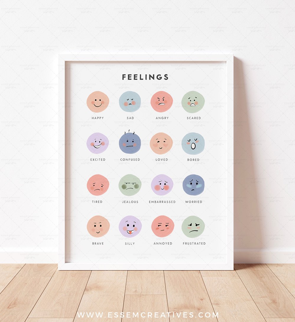 For Kids Feelings Chart Poster For Kids Toddlers - Emotions Chart ...