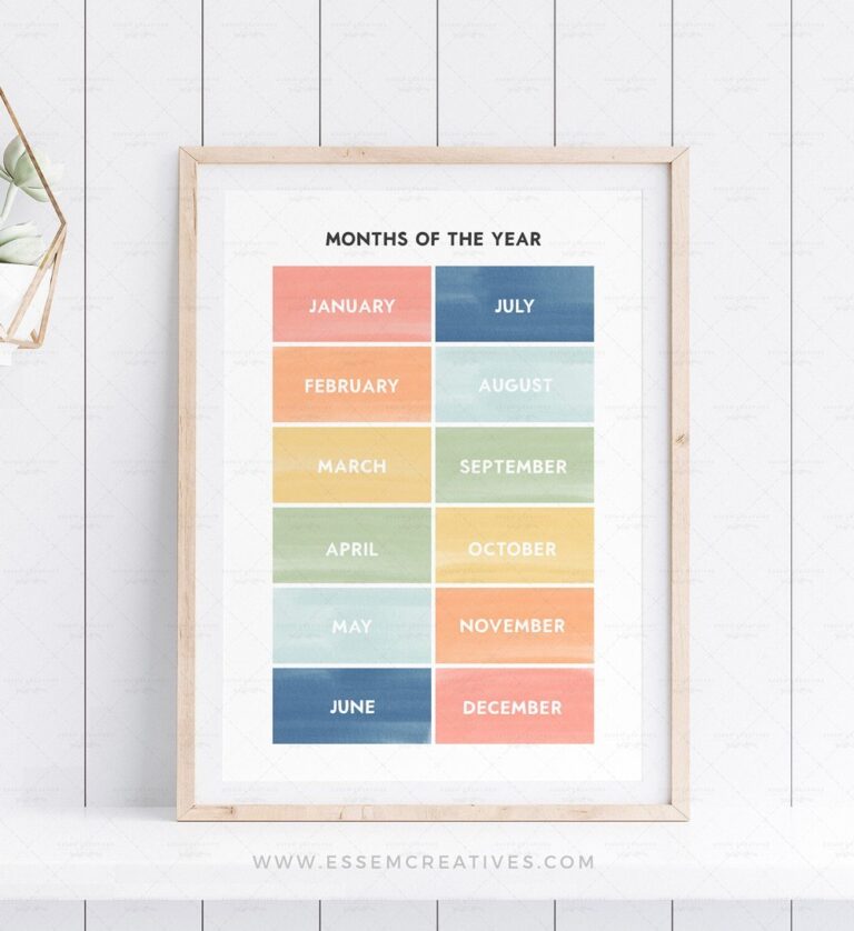 Months of the Year Print, Educational Poster for Preschool Classroom ...
