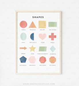 Shapes Print for Kids, Preschool Classroom Print, Educational Posters ...