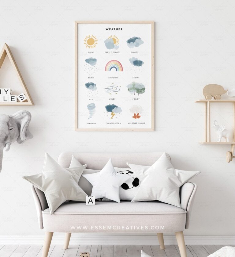 Weather Print for Kids, Preschool Classroom Print, Educational Posters ...