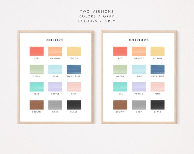 Colors Poster for Kids, Color Chart for Preschool Classroom, Colours ...
