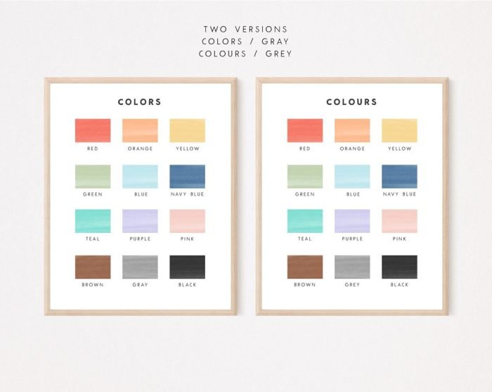 Set Of 8 Educational Posters, Rainbow Montessori Classroom Decor ...